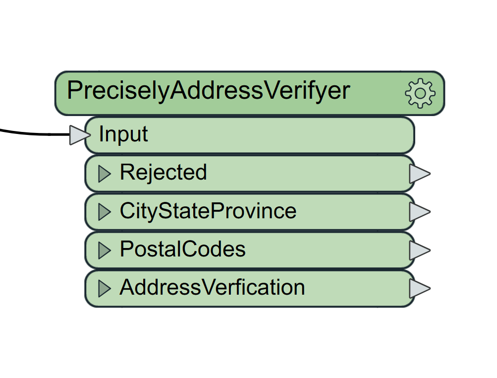 Authenticating and Extracting Information from API calls with the HTTPCaller – FME Support Center
