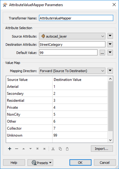 Working with Geodatabase Domains: Writing A Coded Domain – FME Support ...