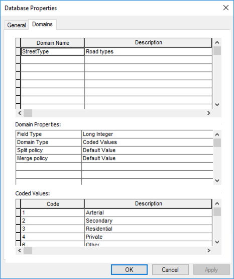 Working with Geodatabase Domains: Writing A Coded Domain – FME Support ...
