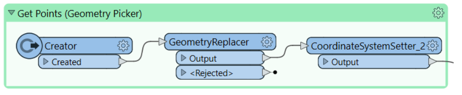 Creating fme/place with FME – FME Support Center