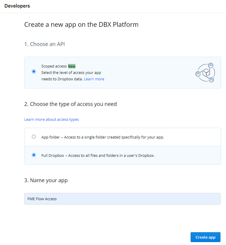 Automating Dropbox Workflows with FME Flow – FME Support Center