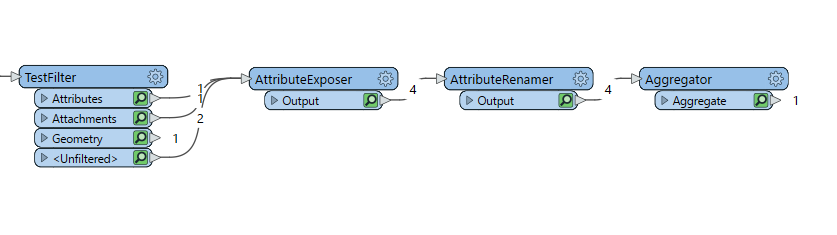 Push Data from ArcGIS Survey123 to an Application in Real-time with Webhooks – FME Support Center