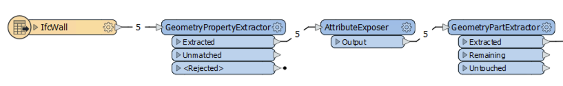 Simplifying IFC geometries for easier conversion – FME Support Center