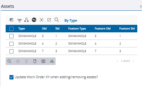 Custom Workflows for Cityworks with FME – FME Support Center