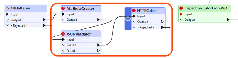 Custom Workflows for Cityworks with FME – FME Support Center