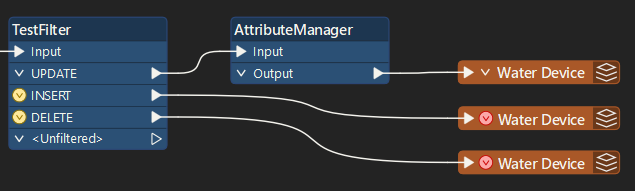 Updating/ Inserting/ Deleting Features in ArcGIS Utility Network Data – FME Support Center