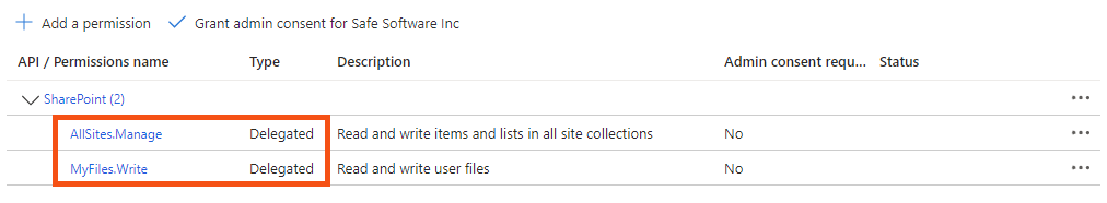 How To Create A Sharepoint List Single Tenant Web Connection Fme 9662