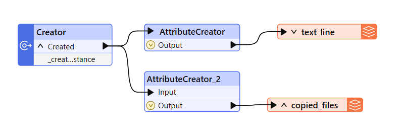 Including Files with the Data Download Results – FME Support Center