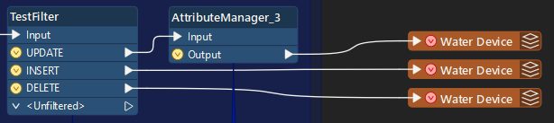 Updating/ Inserting/ Deleting Features in ArcGIS Utility Network Data – FME Support Center