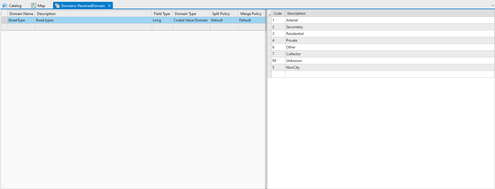 Working with Geodatabase Domains: Writing A Coded Domain – FME Support ...