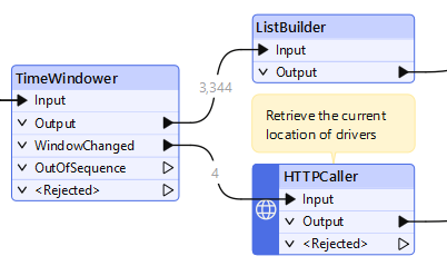 Windowing Data Streams in FME – FME Support Center