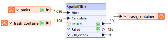 Getting Started with FME Form: Working with Spatial Data – FME Support Center