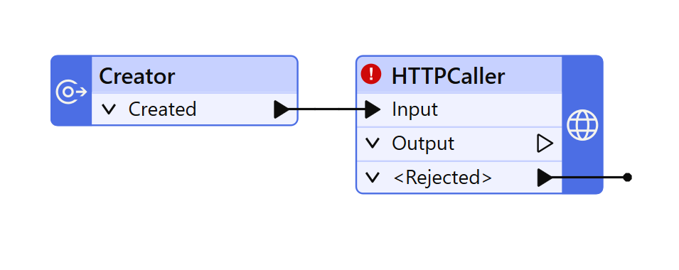 Making a GET Request with HTTPCaller – FME Support Center